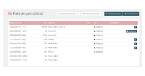 Funktionen - Hebamio