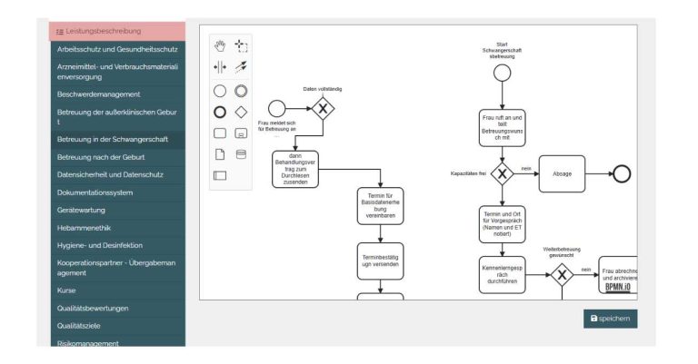 Funktionen - Hebamio