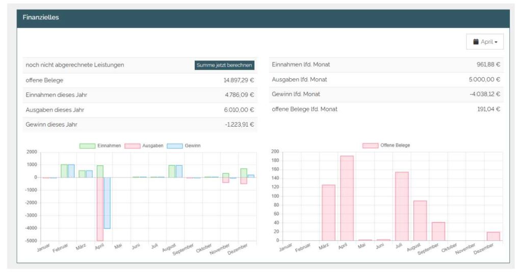 Funktionen - Hebamio